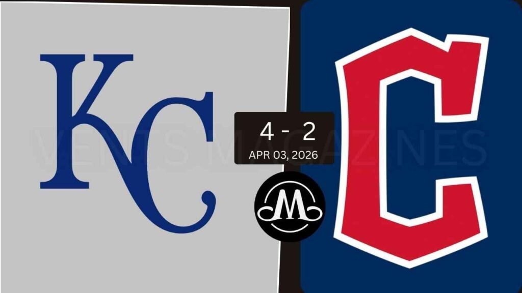 Kansas City Royals vs Cleveland Guardians Match Player Stats ...